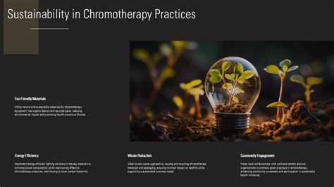 Sustainability In Chromotherapy Practices Ppt Example St Ai Ss Ppt Example