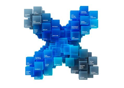 Exor Industrialinnovation Xplatform Exor America