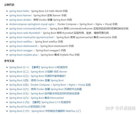 重磅推荐GitHub Top 优质开源项目 知乎