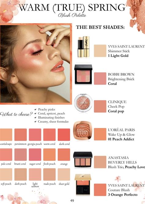 Warm True Spring Color Palette And Wardrobe Guide Artofit