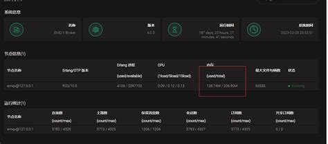 执行mysql认证的时候一直报错out of memory emqx emq 问答社区