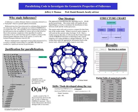 ppt parallelizing code to investigate the geometric properties of