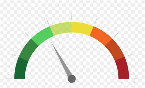 Top Open Source Performance Testing Tools Testing Excellence