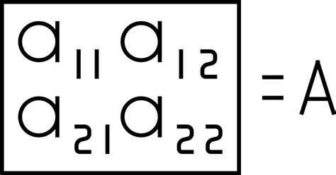 Math Science Education Line Icon Royalty Free Vector Image