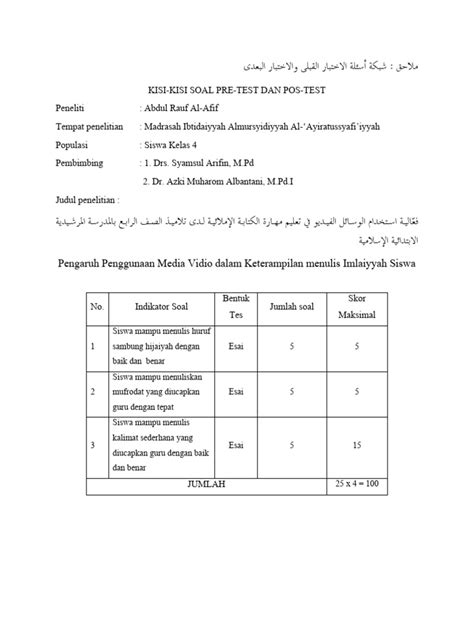 Soal Pre Test Post Test Pdf