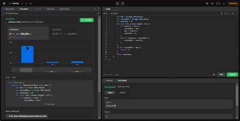 Leetcode Sudhanshu Tiwari