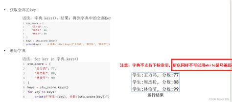 python 字典