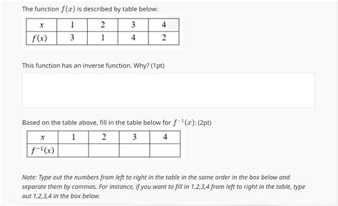 Solved The Function Fx Is Described By Table Below This