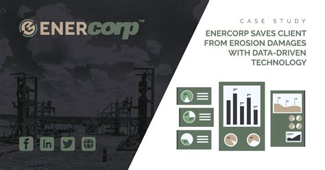 Enercorp Saves Client From Erosion Damages With Data Driven Technology