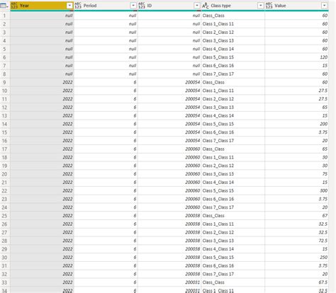 Power Query Dynamically Add Extra Columns Microsoft Fabric Community