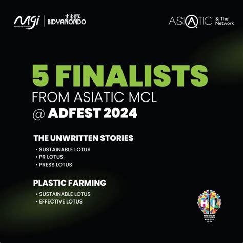 Sadib Ehsan On Linkedin Its Been A Great Week Winning Gold At Spike Asia To Now Being Shortlisted…