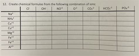 Solved 2 Create Chemical Formulas From The Following
