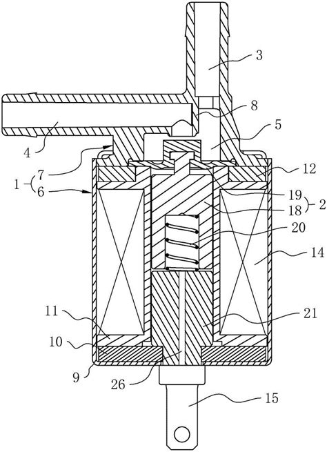 电磁阀的制作方法