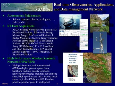 Distributed Data Management Architecture For Embedded Computing Ppt