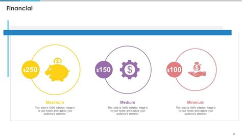 Diversity Metrics And Scorecard Powerpoint Presentation Slides