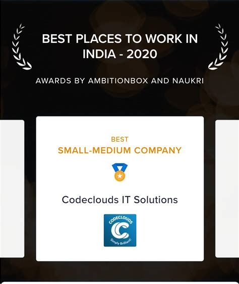 Sanchari Ghosh On Linkedin Codeclouds