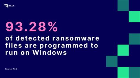 CrossLock Ransomware Operation And Removal