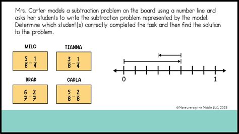 Adding And Subtracting Fractions With Models Maneuvering The Middle