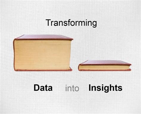 drighnatech on linkedin building dashboards and visualizations