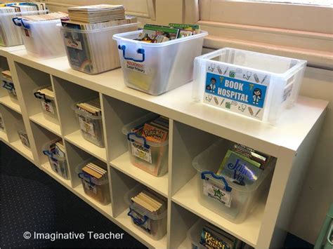 Managing My Classroom Library Part Classroom Library Classroom Library Organization