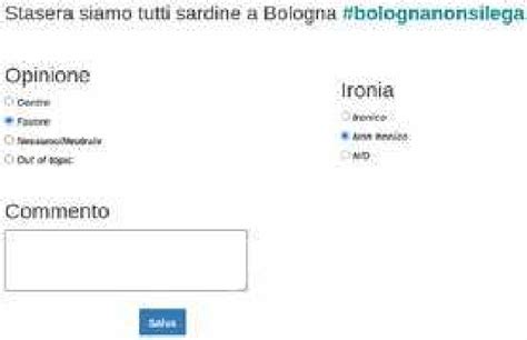 Platform For The Annotation Of Tweets Download Scientific Diagram