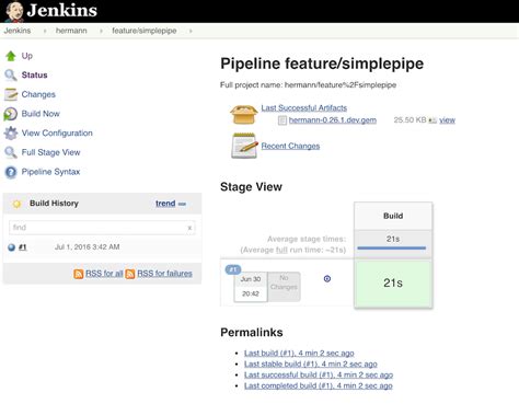 Publishing Html Reports In Pipeline