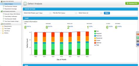 Qtest Test Management Tool Review Qtest Test Management Tool Review