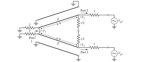 Even And Odd Mode Analysis Triblemany