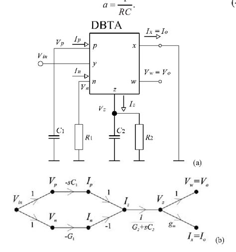 figure 1 from differential input buffered and transconductance