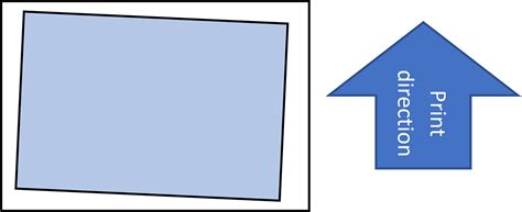 Alignment Failure HP Support