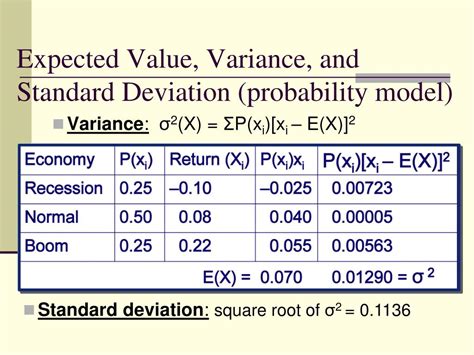 Ppt Probability Concepts Powerpoint Presentation Free Download Id