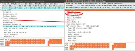 Demystifying Eigrp Message Types With Wireshark Jesins Blog