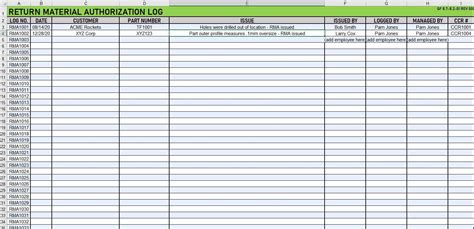 Iso 9001 2015 Non Conforming Product Template With Log And Procedure Non Conformance Report