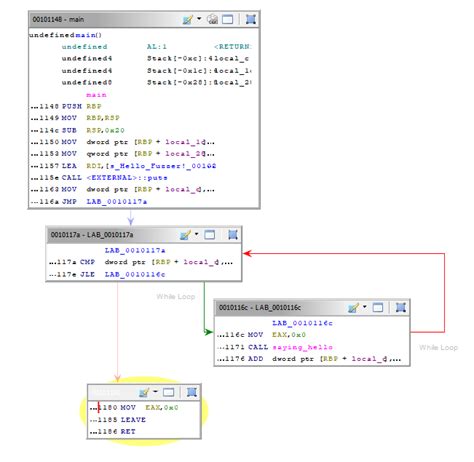 The Art Of Fuzzing Introduction Bushido Security