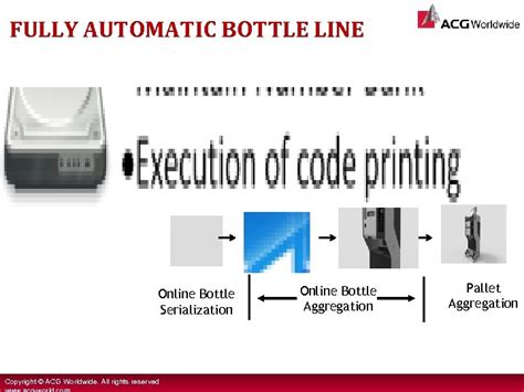 Track Trace Implementation Challenges Solutions Sourabh
