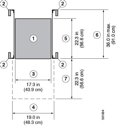 Cisco Nexus YC FX ACI Mode Switch Hardware Installation Guide Preparing The Site Cisco
