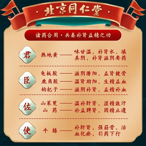 左归丸北京同仁堂左归丸说明书作用效果价格百度健康商城
