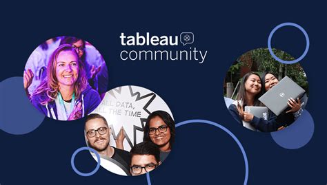 了解 tableau 社区