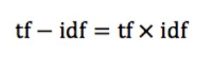 TF IDF Optimization Demo Pada Website 2025