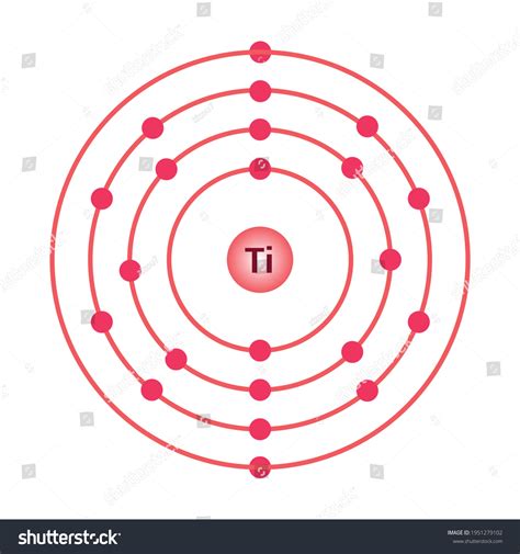 Atomic Structure Of Titanium