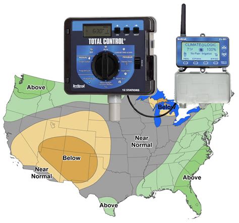 Getting Rithms” Understanding Algorithms Used In Weather Based