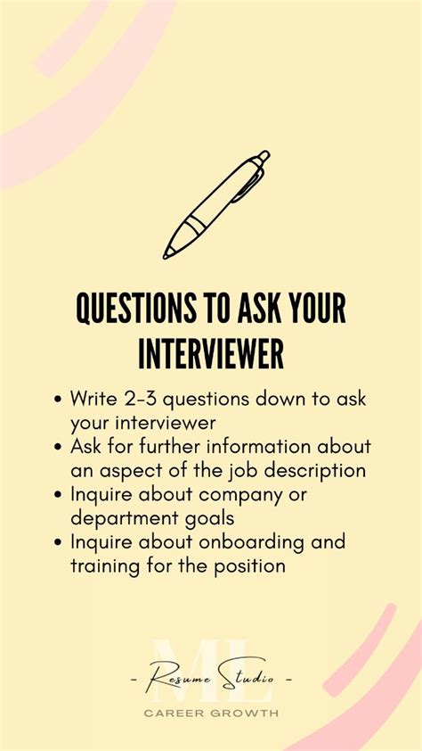 Interview Questions To Ask In Job Advice Interview Questions Fun Questions To Ask