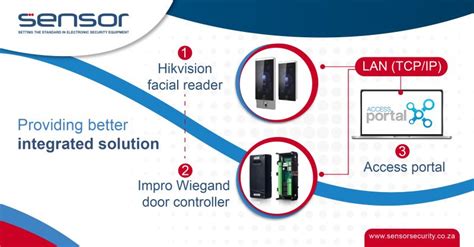 sensor security systems africa on linkedin security accesscontrol