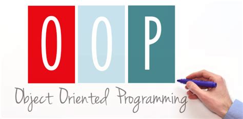 Oop Linkedin Quiz Master Object Oriented Programming Quiz And Trivia