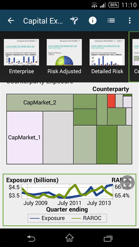 sas mobile bi 7 20 now with phone support sas support communities