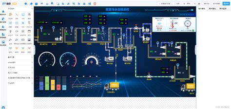什么是web组态插件 Csdn博客