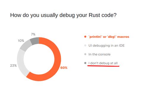 Missing Endcsname Inserted Csnameendcsname Rlatex