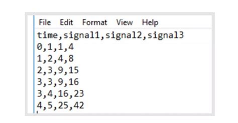 什麼是 Csv 文件（以及它的用途）