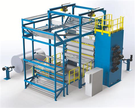 Nipco™ L And Nipco® Chaising Calender Calenders Manufacturer The