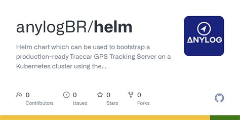 Github Anylogbrhelm Helm Chart Which Can Be Used To Bootstrap A Production Ready Traccar Gps